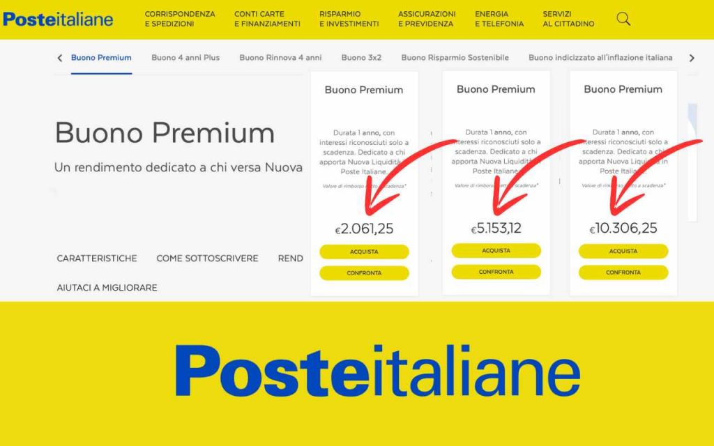 Nuovo buono fruttifero Poste, dura appena un anno: quanto si guadagna